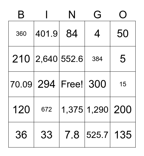 Surface Area and Volume Bingo Card