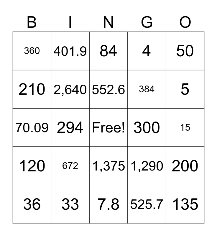 Surface Area and Volume Bingo Card