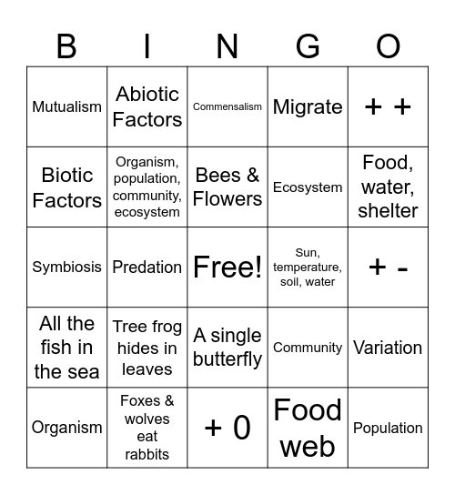 Ecosystems Bingo Card