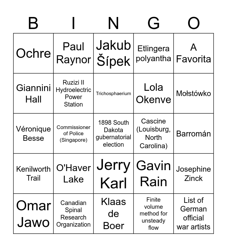 Wikipedia Bingo Card
