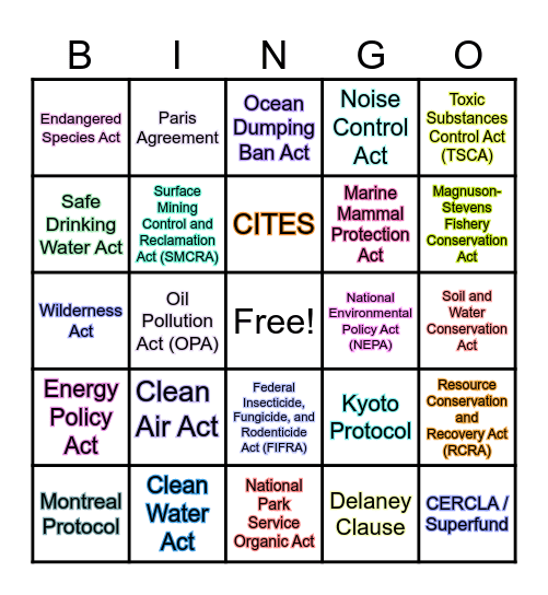 APES Legislation/Laws Bingo Card