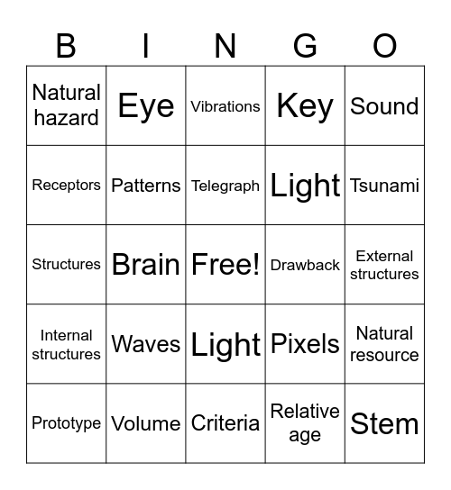 Vocab Bingo Card