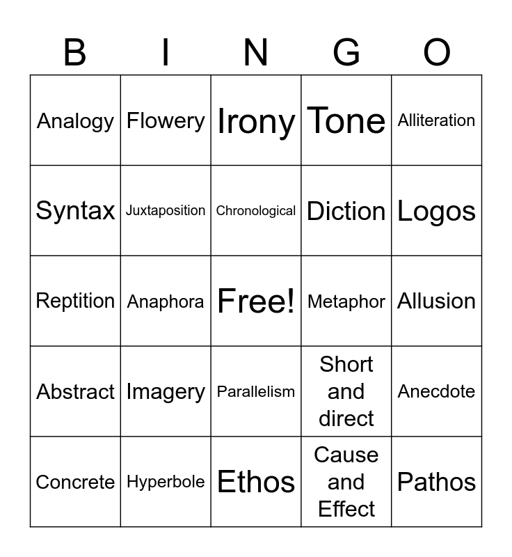 Rhetorical Choices Bingo Card