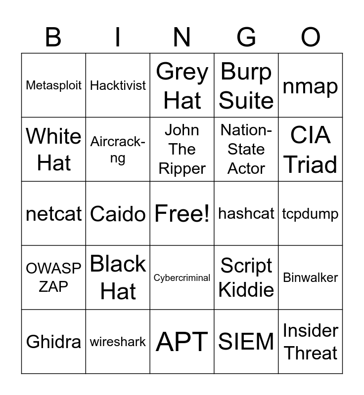 Cybersecurity Bingo! Bingo Card