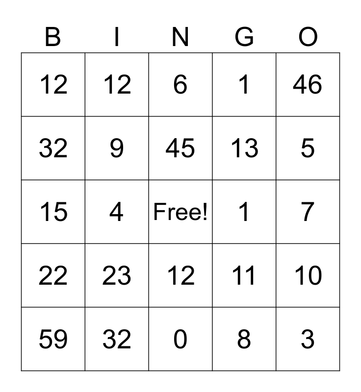 Unit Conversion BINGO! Bingo Card