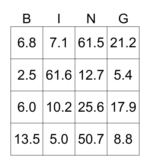 Trig to find sides Bingo Card