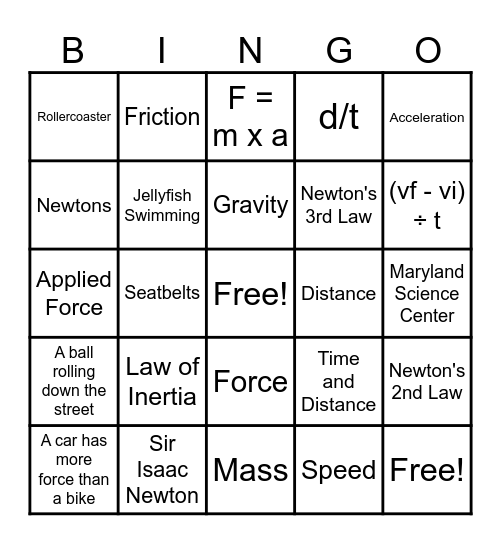Newton's Laws Bingo Card
