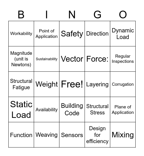 Structures 6 Bingo Card