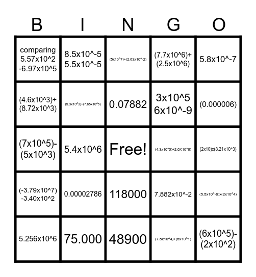 SCIENTIFIC NOTATION Bingo Card