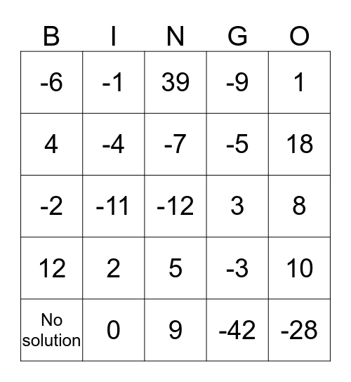 Solving Equations Bingo Card