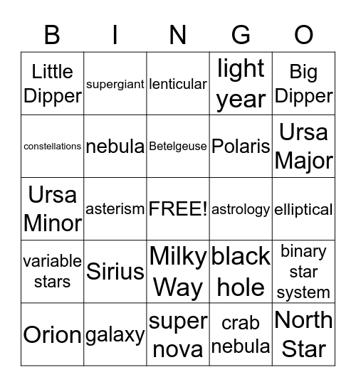 Constellations Bingo Card