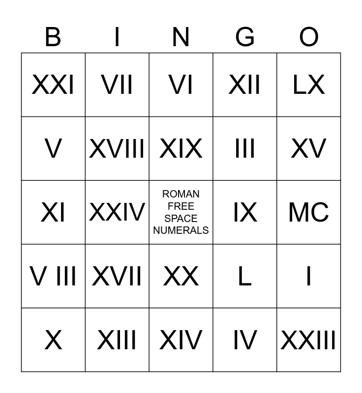 ROMAN NUMERAL BINGO Card