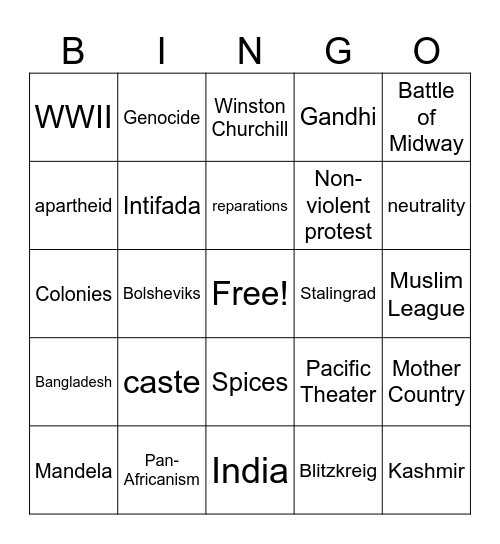 World History Review Vocabulary Bingo Card
