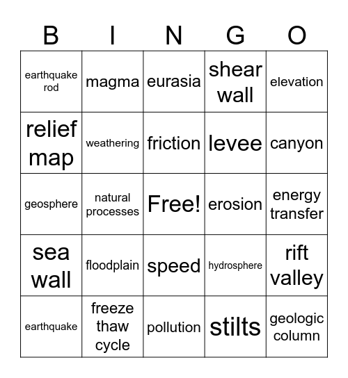 SCIENCE VOCABULARY Bingo Card
