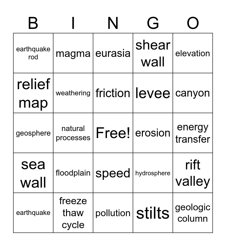 SCIENCE VOCABULARY Bingo Card