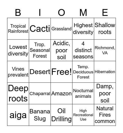Biome Bingo Bingo Card