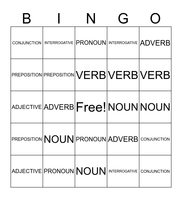 Parts of Speech BINGO Card