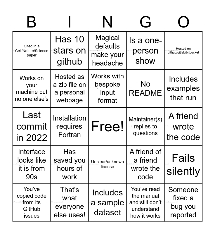 software bingo Card