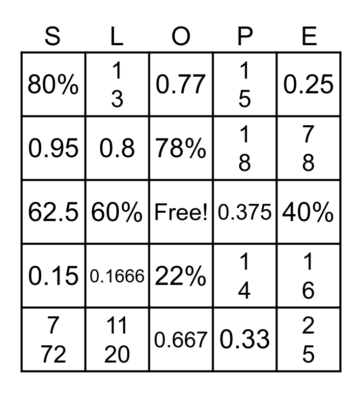 Slope Bingo Card