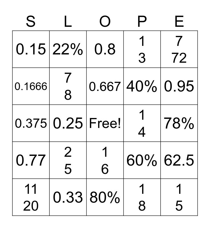 Slope Bingo Card