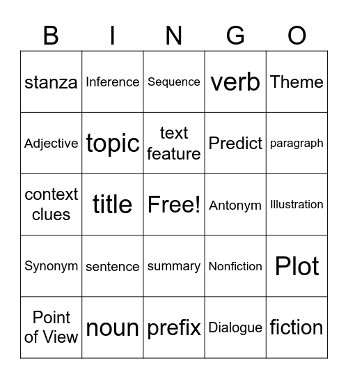 ELA BINGO Card