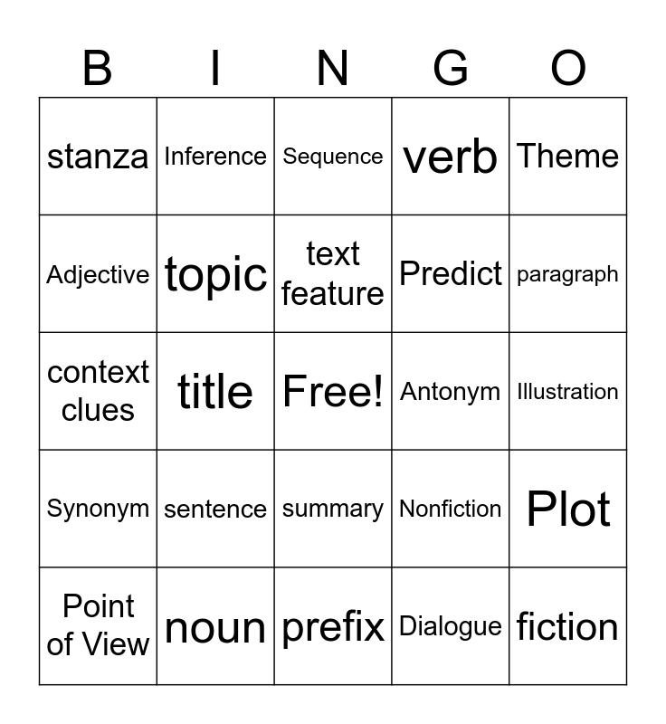 ELA BINGO Card