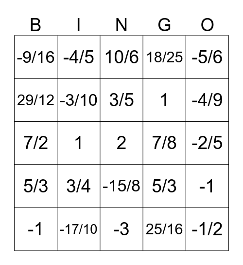 Rational Numbers Bingo! Bingo Card