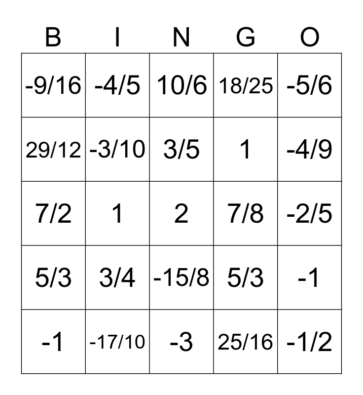 Rational Numbers Bingo! Bingo Card