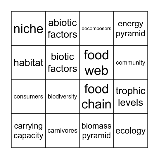 Ecology Vocabulary Bingo Card