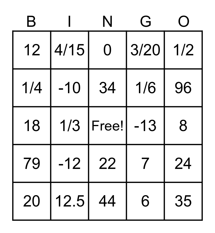 7th Grade Review Bingo Card