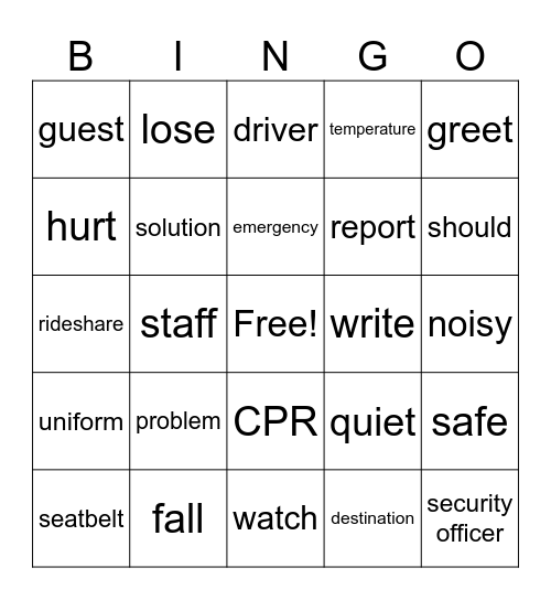 Module 3 VESL Vocabulary Bingo Card