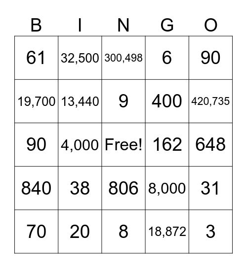 4th Grade Math Bingo Card