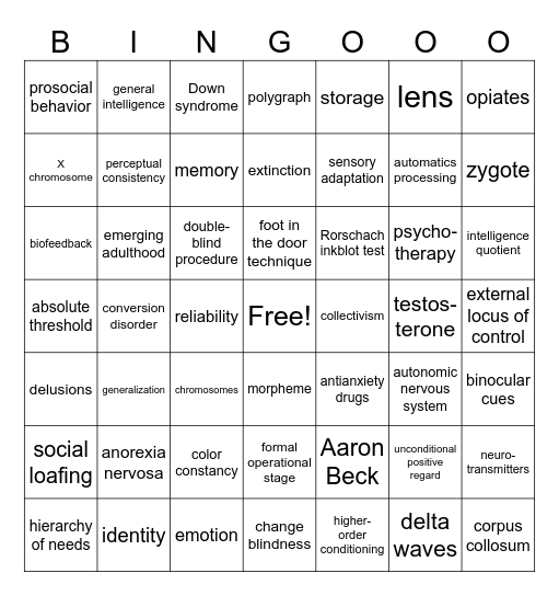 AP Psychology Review Bingo Card