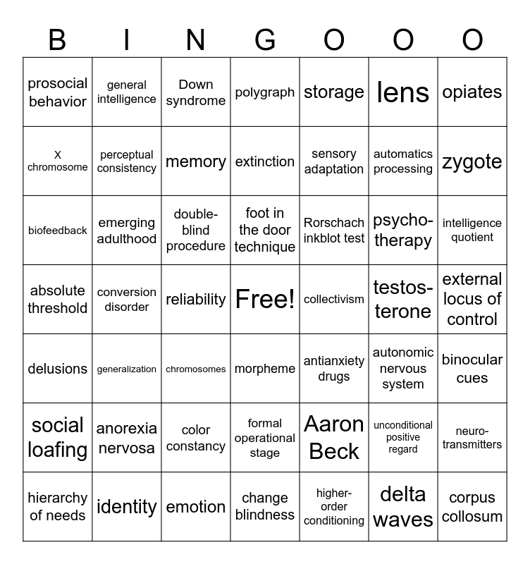 AP Psychology Review Bingo Card