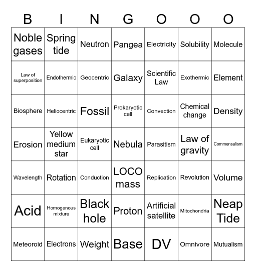 Science Bingo Card