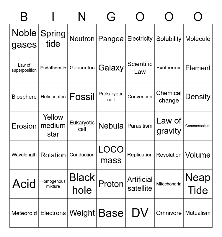 Science Bingo Card