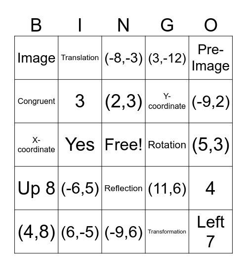 Transformations Review BINGO Card