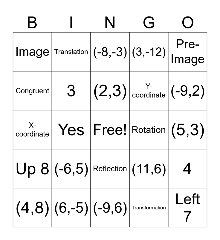 Transformations Review BINGO Card