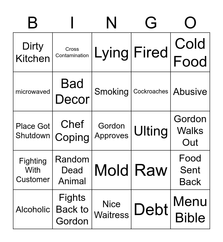 Kitchen Nightmare Bingo Card