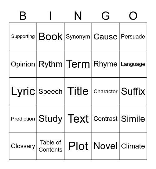 Reading Review Bingo Card