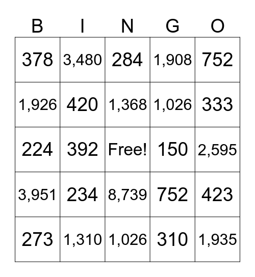Multiplication Bingo Card