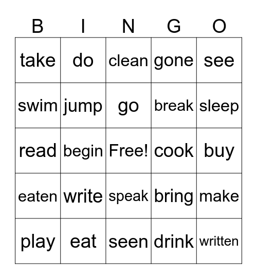 Present Perfect Tense Bingo Card