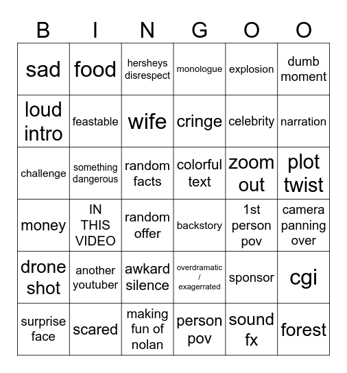 mr beast bingo Card