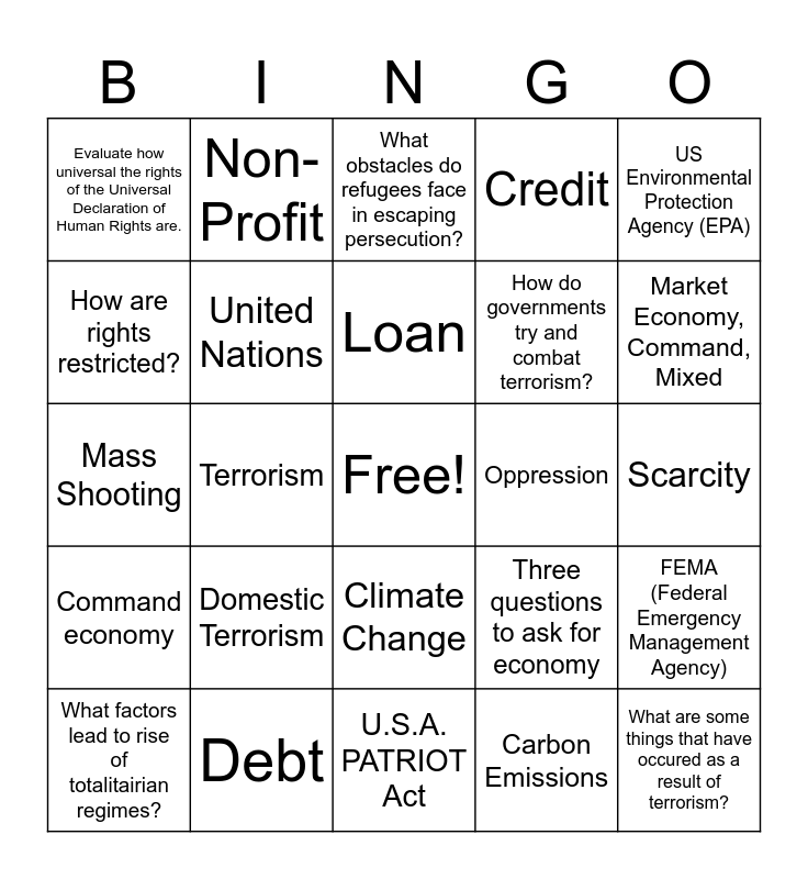 8th grade Spring Final Review Bingo Card