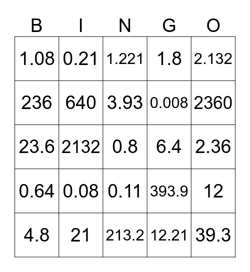Bingo Game Sheet 1 Bingo Card