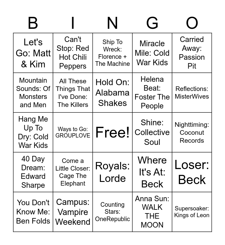 Indie Mix Bingo Card
