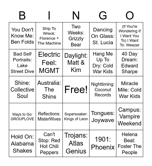 Indie Mix Bingo Card