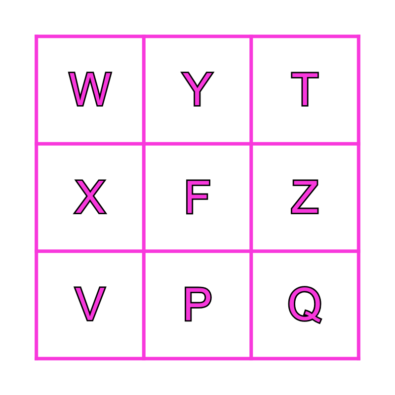 English sounds : Alphabets 3 Bingo Card