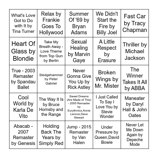 Remember the 80's Bingo Card