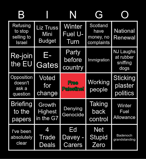 Prime Ministers Questions Bingo Card